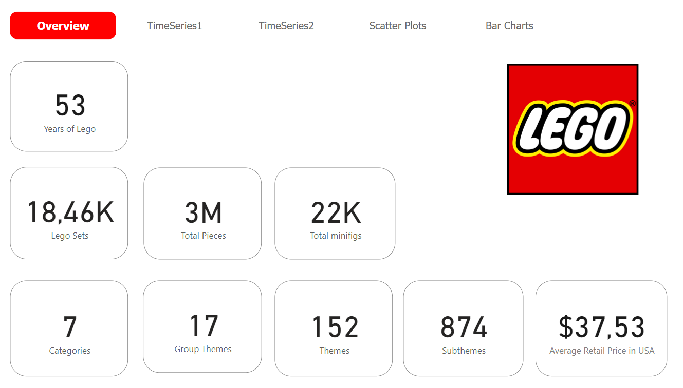 Styliani Kalaitzaki Portfolio